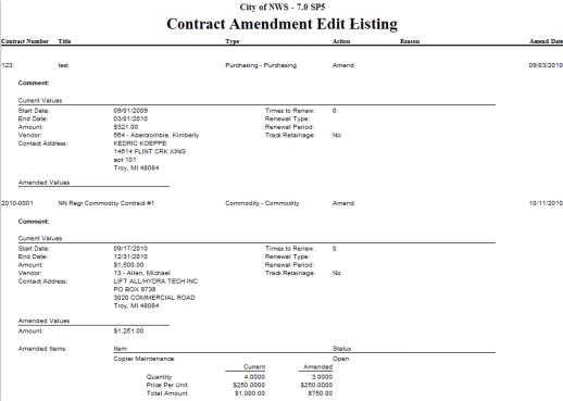 Amend Contract List