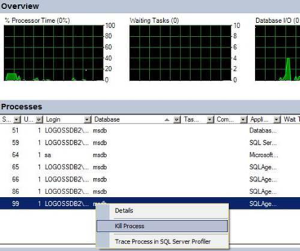 SQL Database Backup and Restore